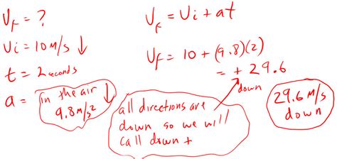 Acceleration Due To Gravity StickMan Physics
