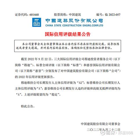 近日三大国际信用评级公司穆迪标普和惠誉分别发布了对中国建筑的2022年信用评级更新报告 穆迪 维持公司长期发行人主 雪球