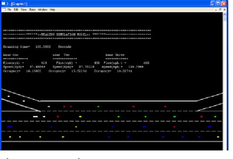 Figure 1 From Development Of Traffic Simulation Model To Evaluate The Capacity Of Weaving