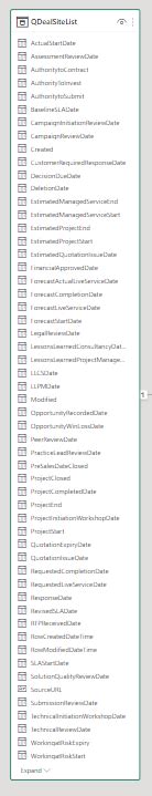 model view collapsed cards contain all date fields microsoft fabric