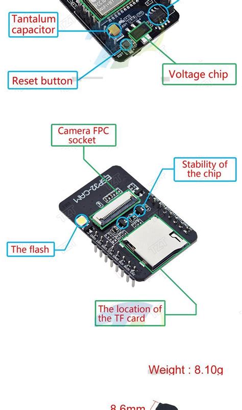 Esp32 Cam Wifi Bluetooth Module Camera Module Development Board Esp32