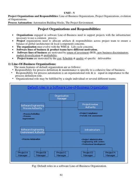 Unit 5 Part 1 Pdf Infrastructure Software Engineering