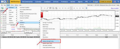 Forex Indicators RSI Explained Forex Robot Expert
