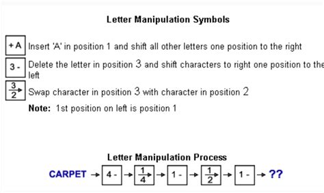 Solved Letter Manipulation Symbolsinsert A ﻿in Position