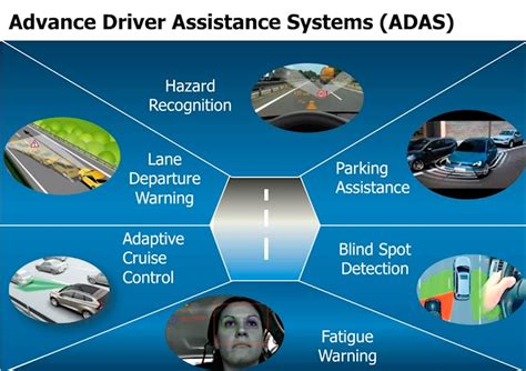 Better Training Is Essential To Make Adas A Safety Benefit Fleetpoint