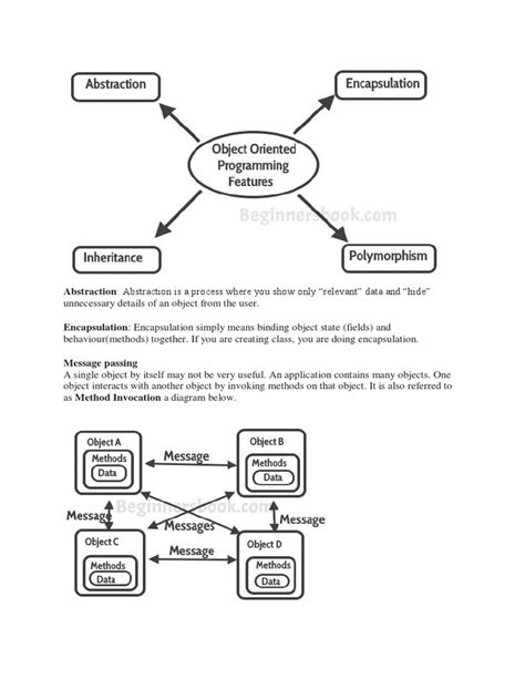 Method Overloading Pdf Method Computer Programming Constructor Object Oriented Programming
