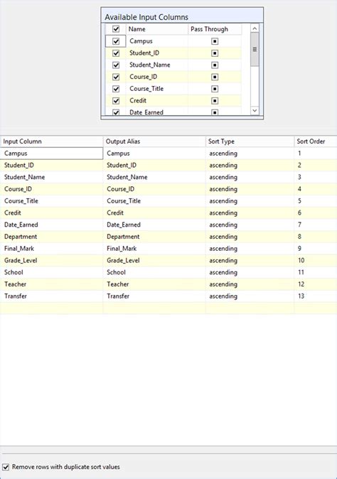 In Ssis Data Flow Is There A Better Way To Make Distinct Rows For All