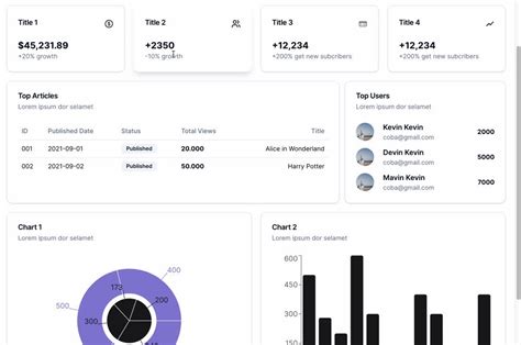 Rully Saputra On Linkedin Javascript Nextjs React Webdevelopment