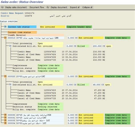 Why Status Of Credit Memo Request Is Open Sap Community