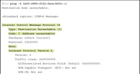 Images IPv Fundamentals A Straightforward Approach To Understanding IPv Nd Edition Book