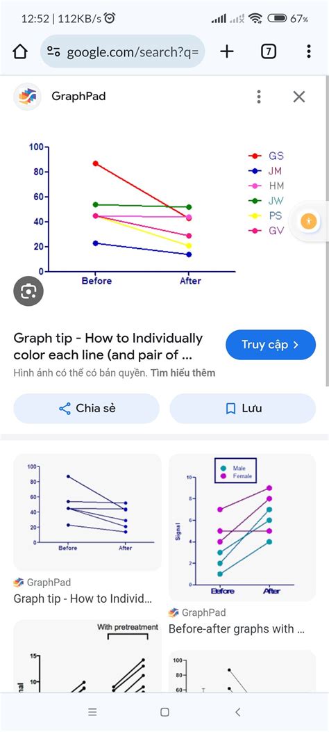 Solved Draw Paired Data Jmp User Community