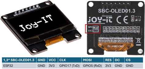 Displays Opendtu Documentation