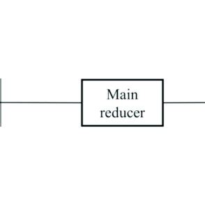Pure Electric Bus Powertrain Configuration Download Scientific Diagram