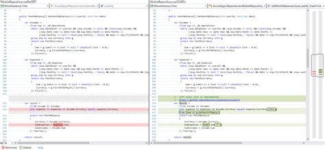 How To Implement Left Join By Linq Developers Notes