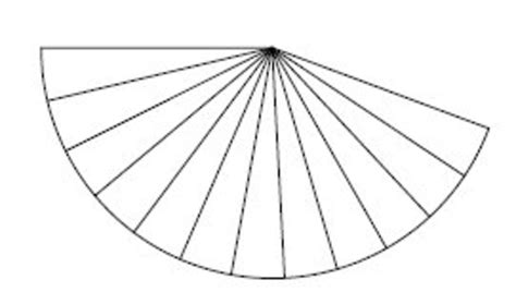 How To Develop A Cone Cone Development Owlcation