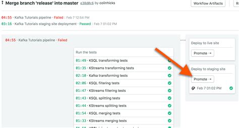 Automatically Build Staging Docs For Every Pr · Issue 567