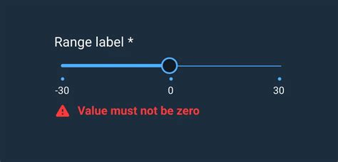 Forms And Validation