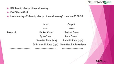 Qos Classification On Cisco Ios Router Pptx Computer Networking Computing