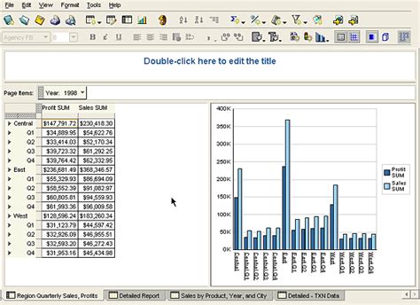 Kishore Bi Solutions Oracle Bi Publisher And Bi Discoverer Integration
