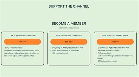 My Goal With Posting Rf And Radar Animations Is To Get More People Interested In This Awesome