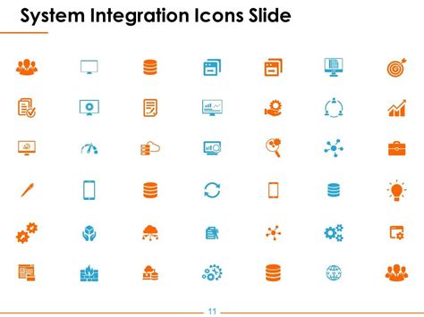 System Integration Powerpoint Presentation Slides Powerpoint