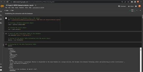 ayush singh on linkedin devtownv mysql pandas dataanalysis