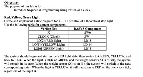 Attached On Blackboard Is An Example Verilog Module Chegg