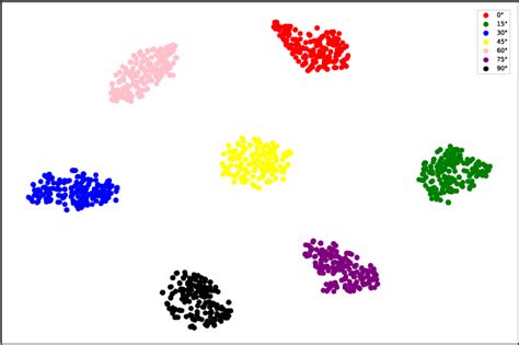 Figure 1 From Pose Aware Facial Expression Recognition Assisted By Expression Descriptions