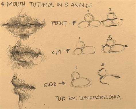 Ln3arts On Instagram Learn How To Draw Eye Nose And Mouthlips In 3