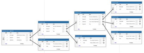 Construct 3 入门基础指南 1 Construct3 中文官网