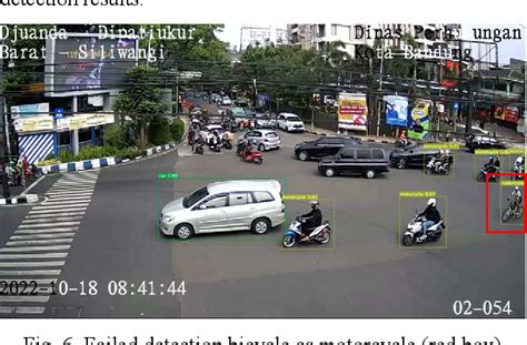 Figure From Vehicle Detection With YOLOv On Study Case Public Transportation And General