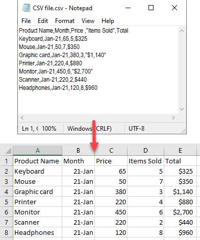 How To Excel Tips Tricks