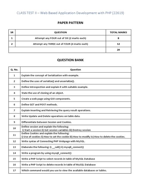 Class Test Ii Question Bank Pdf Pdf
