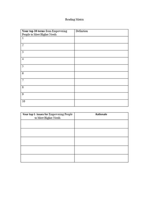 Reading Matrix Pdf