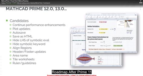 Error Mathcad Express Prime 31 Ptc Community