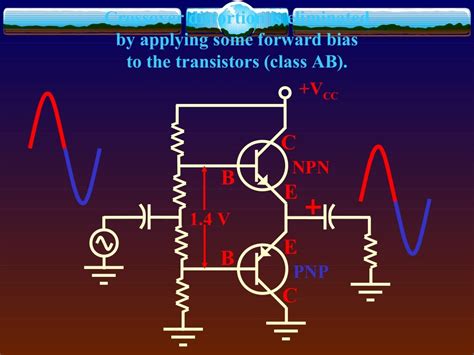 267182869 Large Signal Amplifiers Ppt