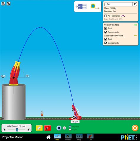 Solved Phet Projectile Motion Simulation Explain Why The