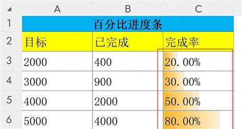 Excel打印虚线怎么调整，excel打印预览调整打印虚线及内容的方法 趣帮office教程网