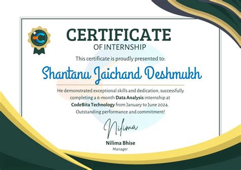 Internship Dataanalysis Datascience Python Sql Machinelearning