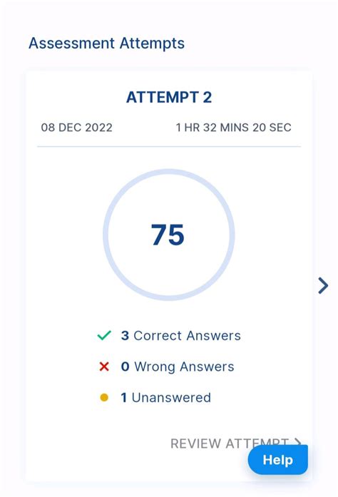 Divya Vaddam On Linkedin Day25 Phase2 Nxtwave Ccbpian