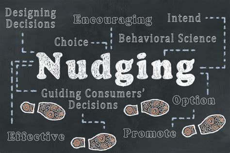 Nudge Behaviouralchange