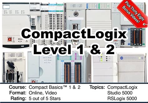 Shawn Tierney On Linkedin Compactlogix Compactbasics