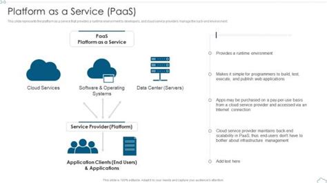 Paas Platform Powerpoint Presentation And Slides Ppt Powerpoint Slideteam