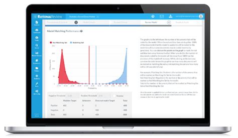 Rational Review Cost And Reviews Capterra Australia 2025