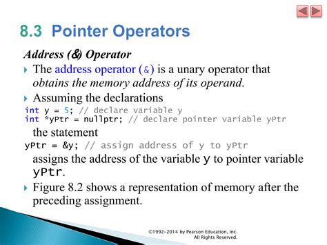 Programming In Computer Science Pointers In Cppt Programming In Computer Science Pointers In Cppt