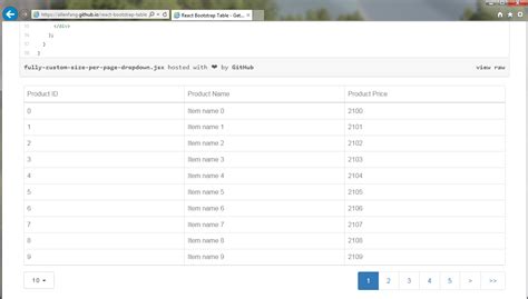 Sizeperpagedropdown Not Working In Ie 11 · Issue 1567 · Allenfang React Bootstrap Table · Github