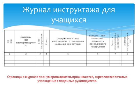 Образец журнала инструктажей для учащихся в школе