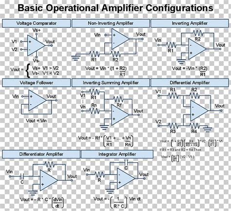 Electrical Circuit Cheat Sheet Circuit Diagram Images Images