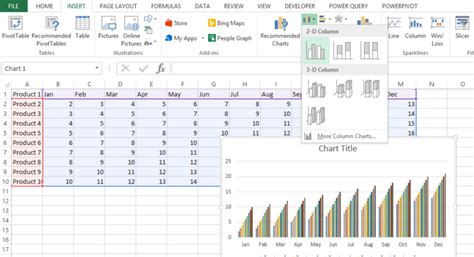 Chart With Arrows Best Excel Tutorial