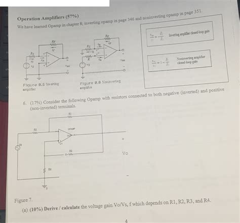 Solved We Have Learned Opamp In Chapter Inverting Opamp Chegg